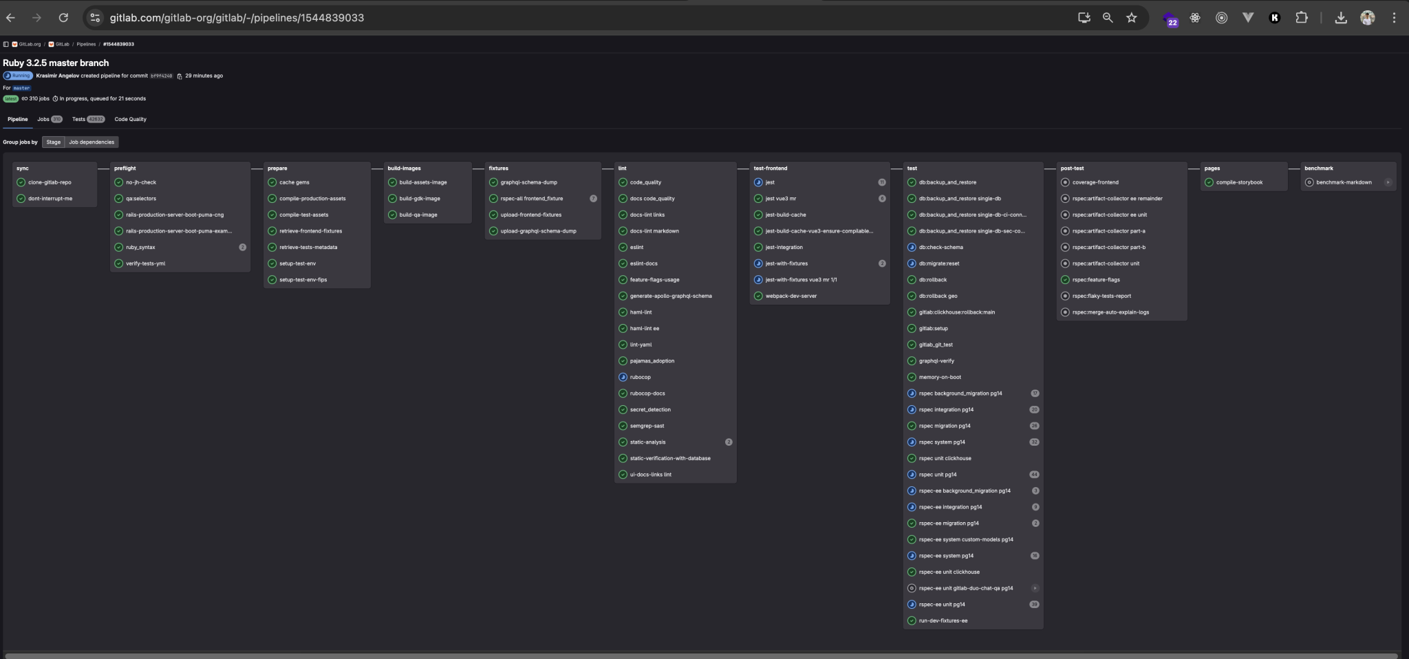 Neos Blog | CICD cơ bản với Gitlab (phần 1)